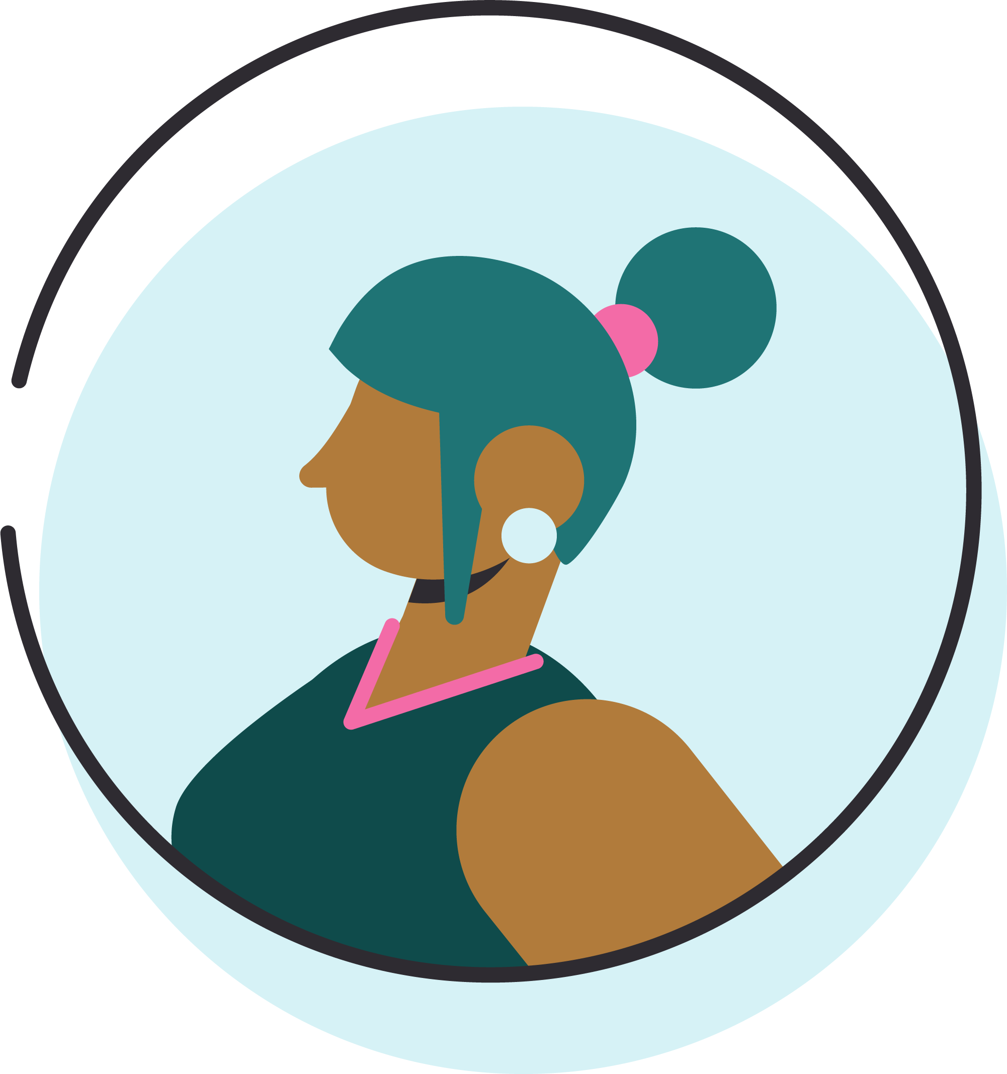 Edumate | Why Edumate