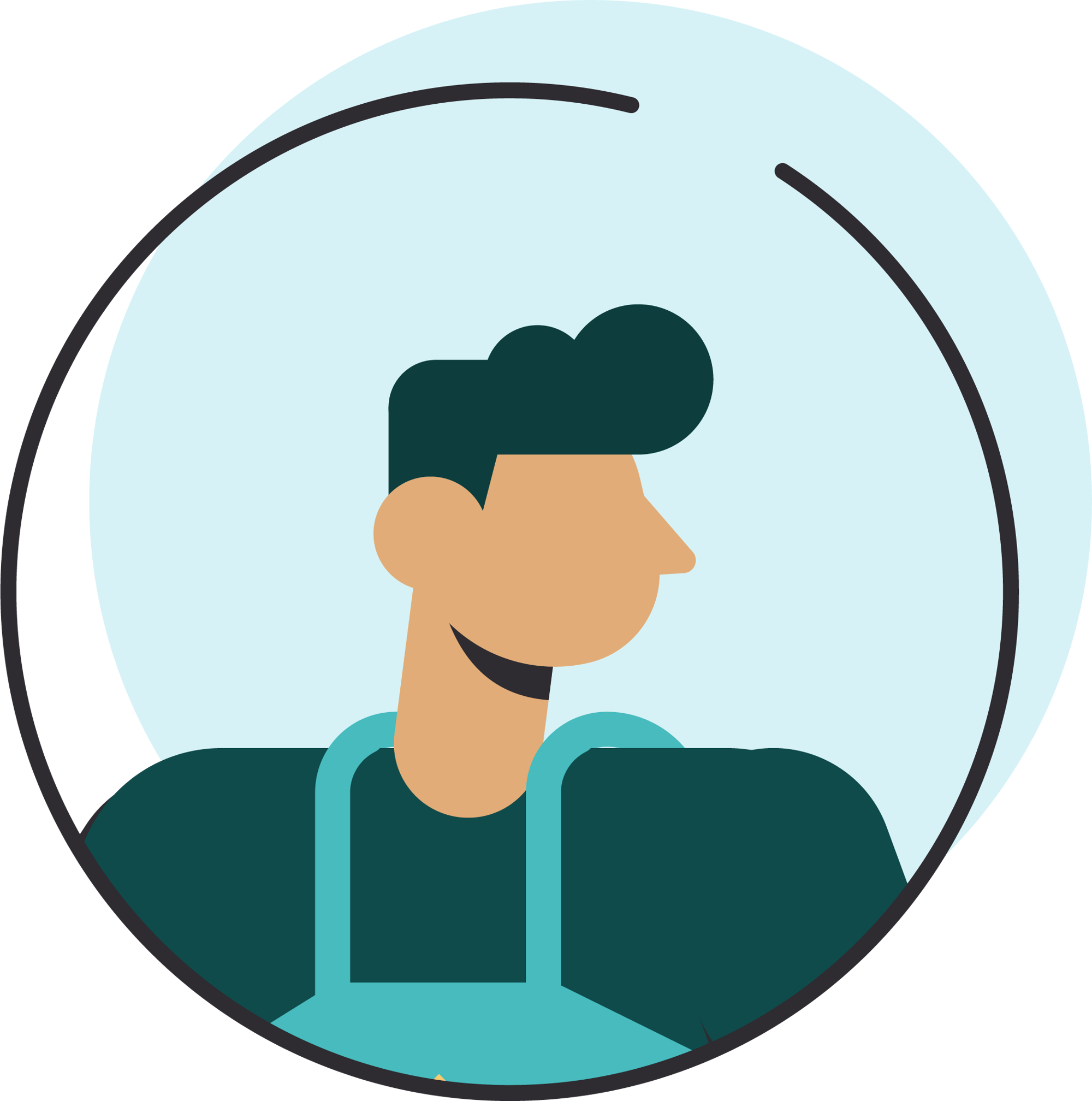 Edumate | Why Edumate