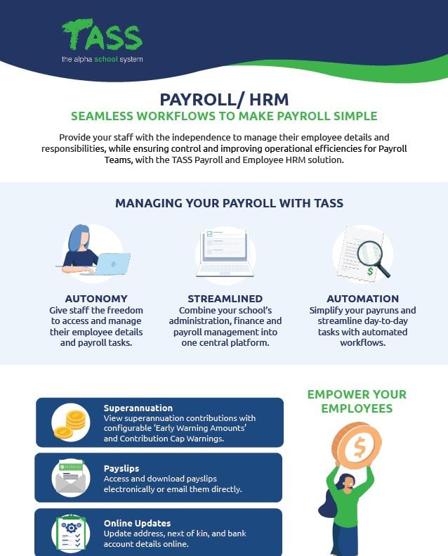 TASS Payroll Solution